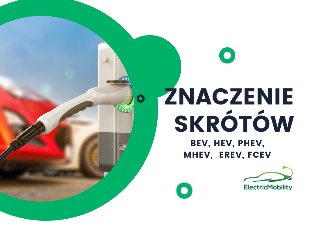 Przyszłość czterech kółek: Poznaj różne rodzaje samochodów ...